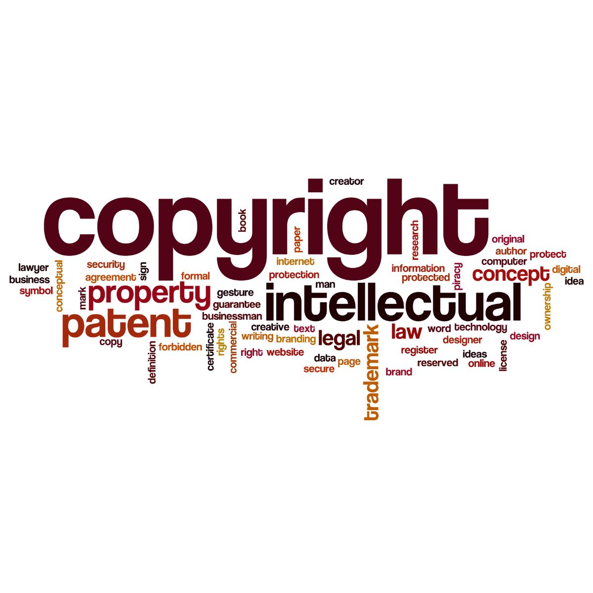 Copyright Policy - Pinoy Recipe at iba pa